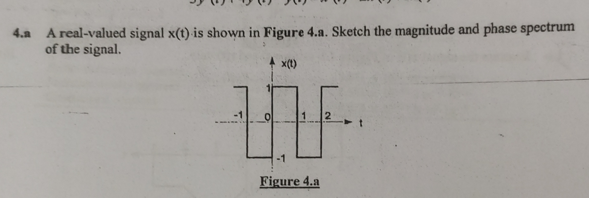 Solved 4.a A real-valued signal x(t) ﻿is shown in Figure | Chegg.com