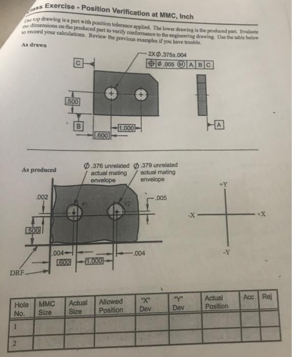 Solved Exercise - Position Verification at MMC, Inch me top | Chegg.com