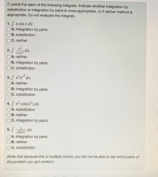 Solved (1 point) For each of the following Integrals, | Chegg.com