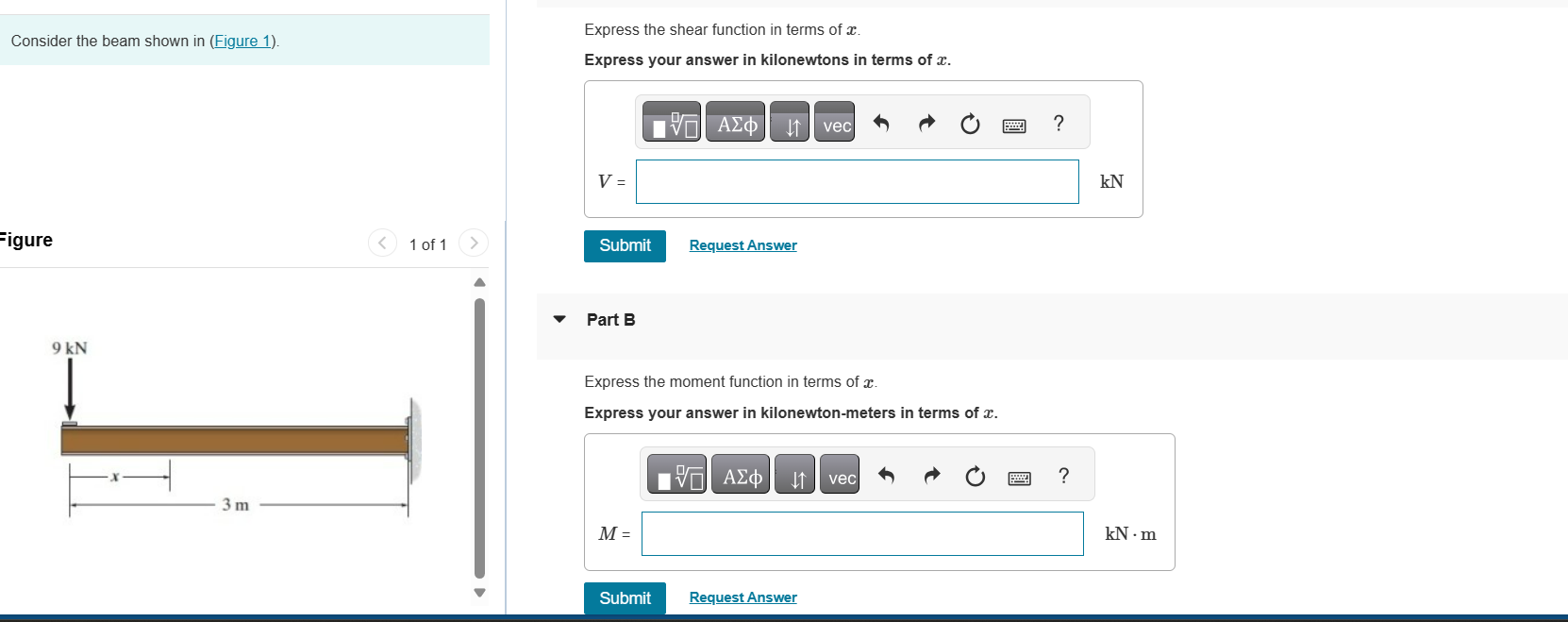 Solved Consider the beam shown in (Figure 1).=igurePart | Chegg.com
