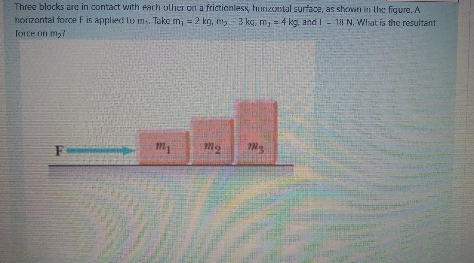 Solved Three blocks are in contact with each other on a | Chegg.com