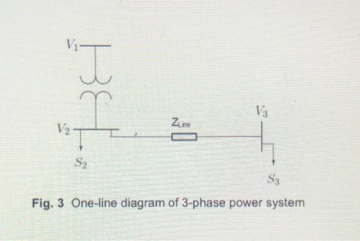 Solved Problem 4 The one-line diagram of a three-phase power | Chegg.com
