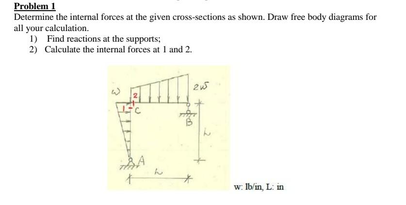 Solved Problem 1 Determine the internal forces at the given | Chegg.com
