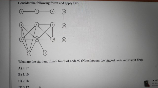 Solved Consider the following forest and apply DFS. 12 10 | Chegg.com