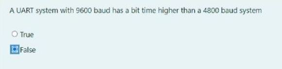 Solved A Uart System With 9600 ﻿baud Has A Bit Time Higher