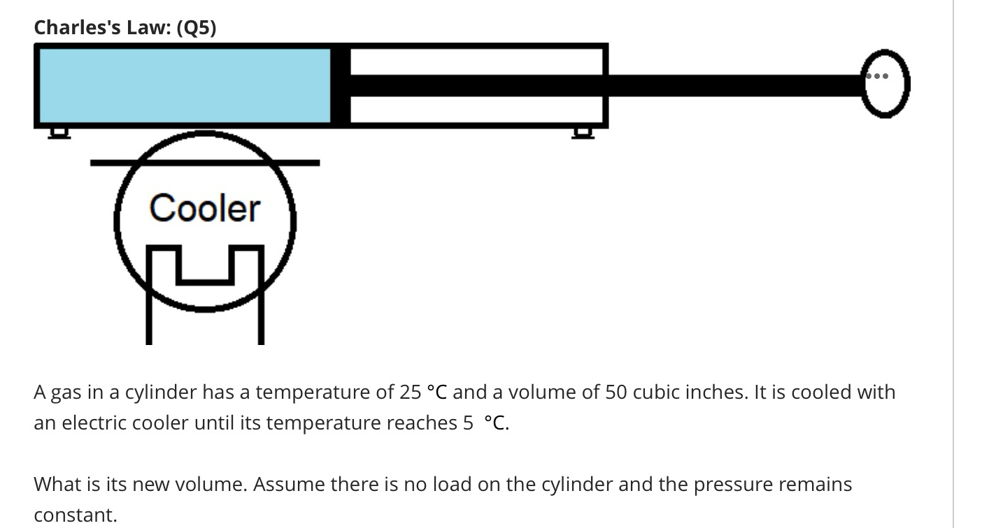 Solved Charles's Law: (Q5)A gas in a cylinder has a | Chegg.com