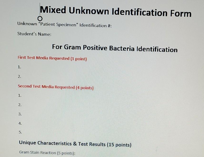 Mixed Unknown Identification Form Unknown "Patient | Chegg.com