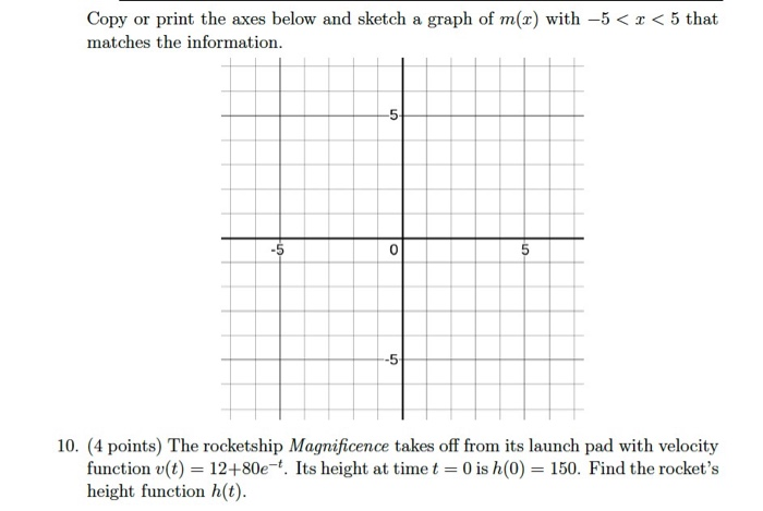 Solved Copy or print the axes below and sketch a graph of | Chegg.com