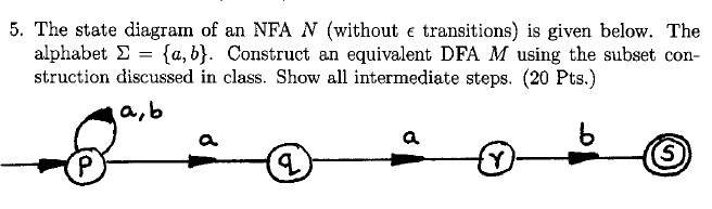 Solved The state diagram of an NFA N (without epsilon | Chegg.com