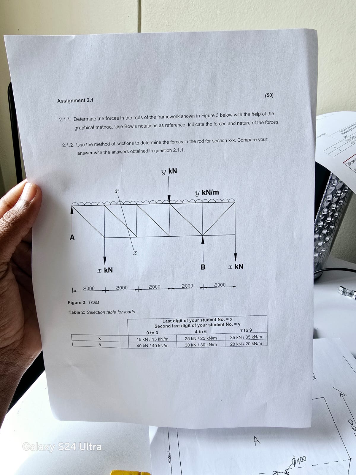Assignment 2.1 (50) 2.1.1 ﻿Determine the forces in | Chegg.com