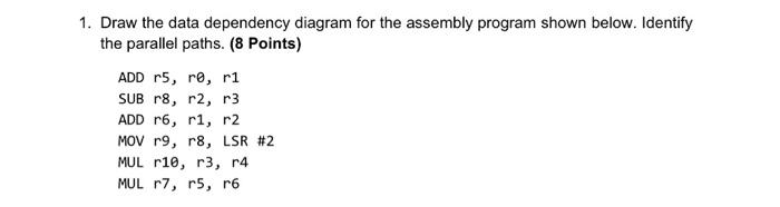 Solved 1. Draw the data dependency diagram for the assembly | Chegg.com