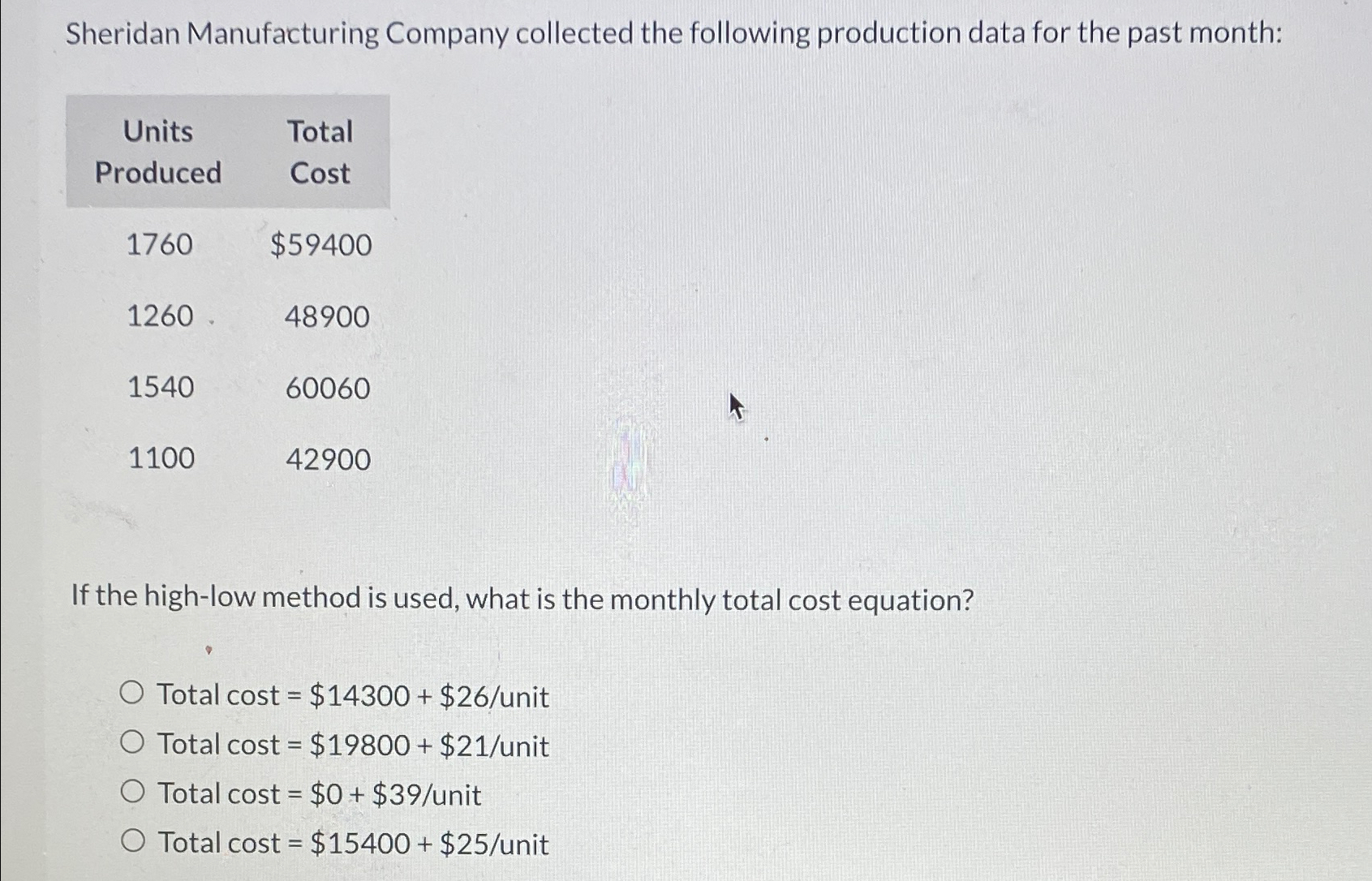 Sheridan Manufacturing Company collected the | Chegg.com