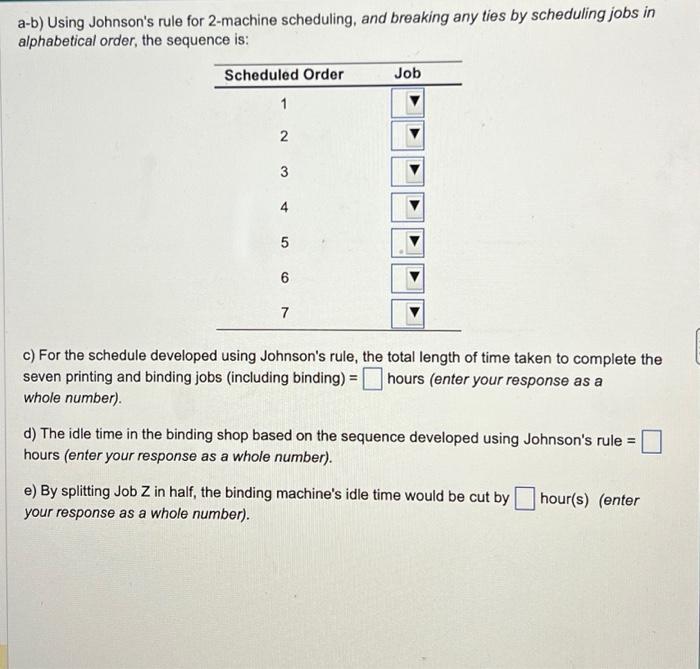 Solved The following set of seven jobs is to be processed | Chegg.com