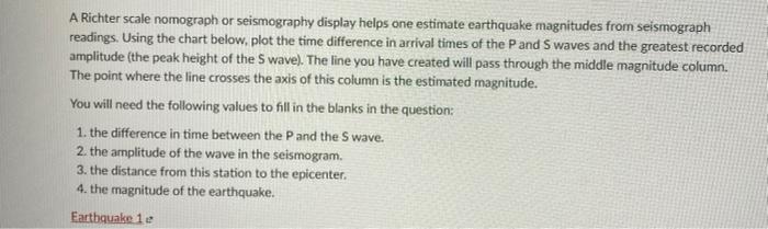 Solved A Richter scale nomograph or seismography display | Chegg.com
