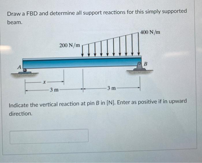 Solved Draw a FBD and determine all support reactions for | Chegg.com