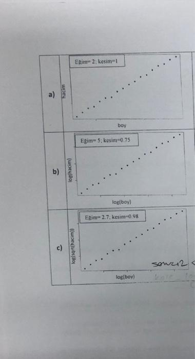 Question3: There are volume and height variables in | Chegg.com