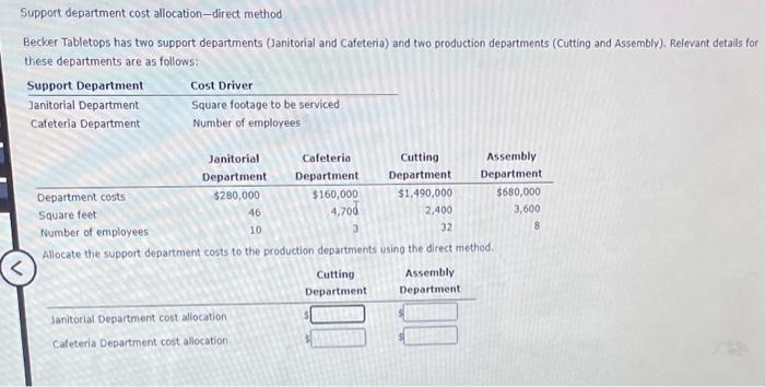 Solved Support department cost allocation-direct method | Chegg.com