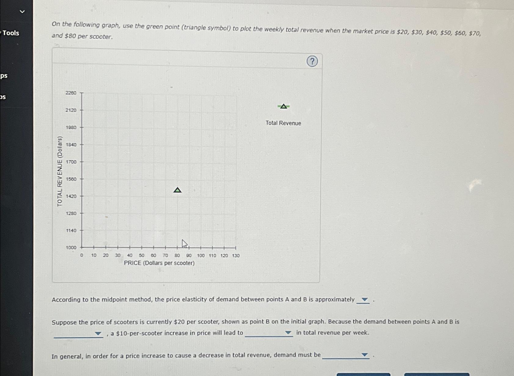 Solved On the following graph, use the green point (triangle | Chegg.com