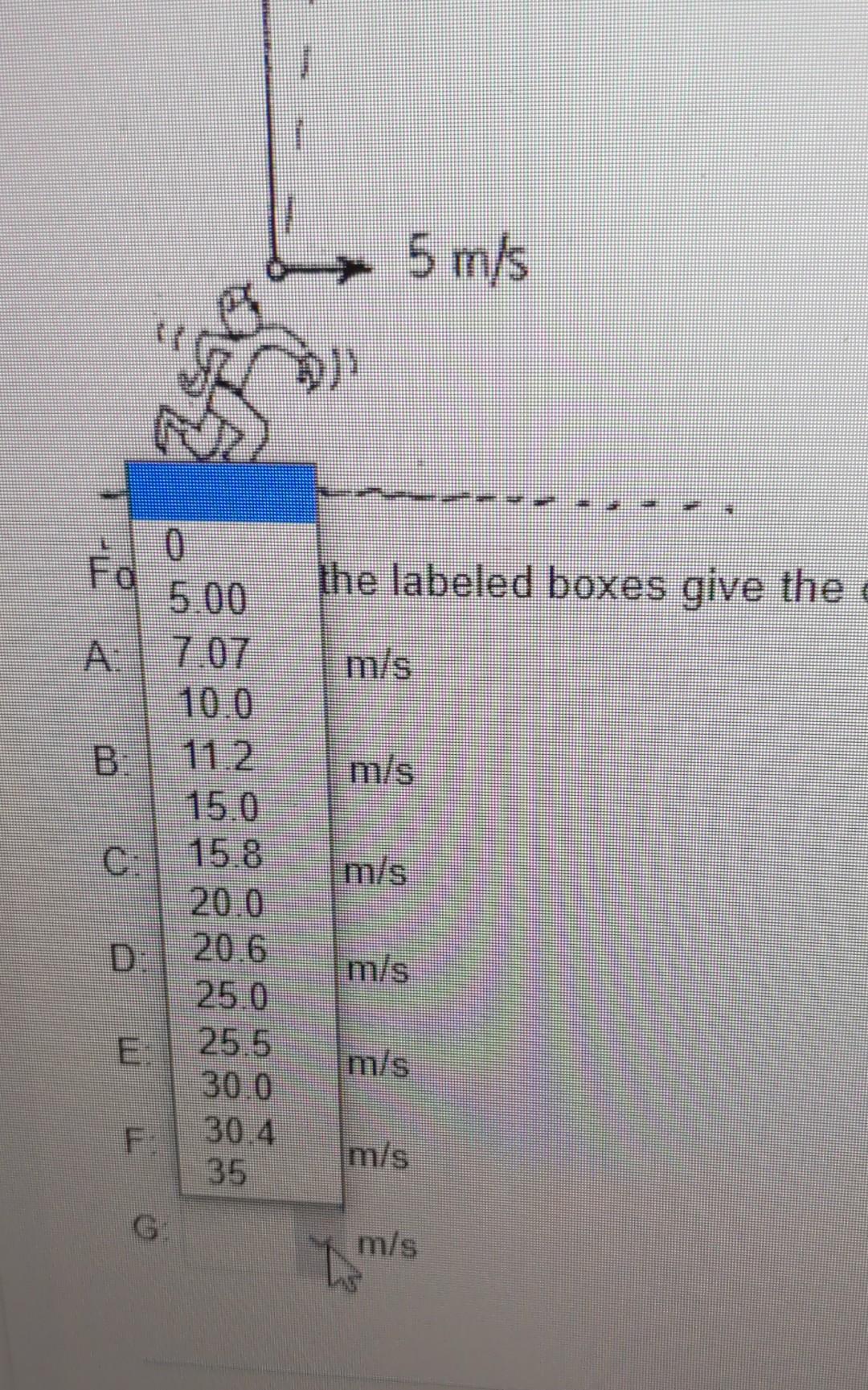Solved A ball tossed upward has initial velocity components | Chegg.com