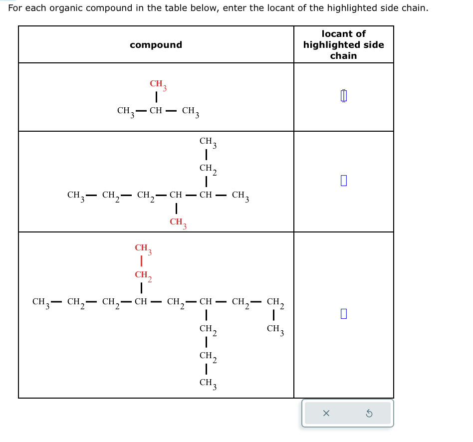Solved For each organic compound in the table below, enter | Chegg.com
