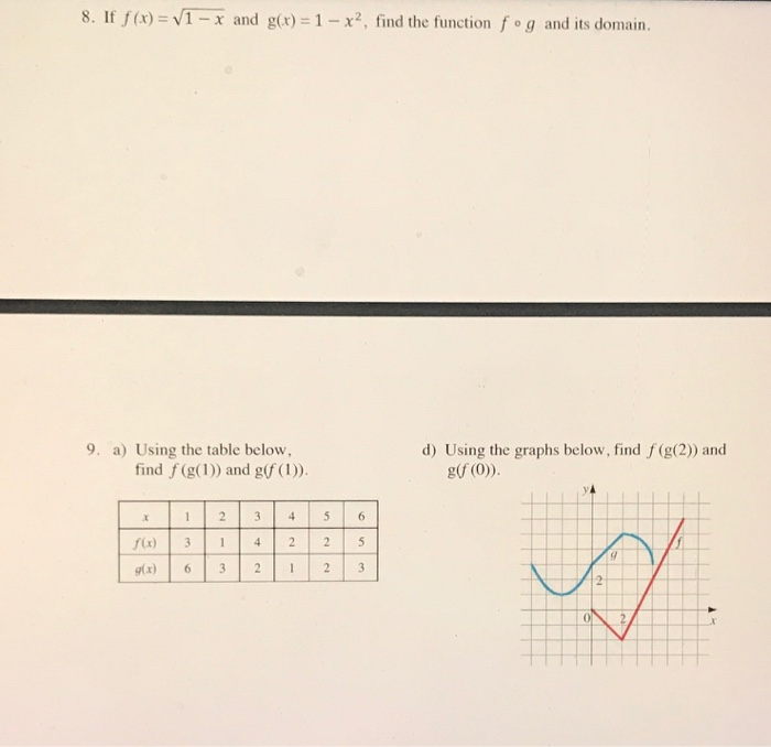 Solved 8. If f(x) = v1 - x and g(x) = 1 - x?, find the | Chegg.com