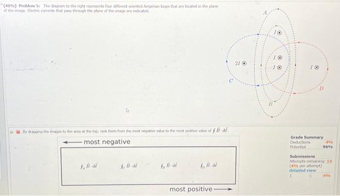 Solved (40\%) Problem S: The diagram to the nght represents | Chegg.com