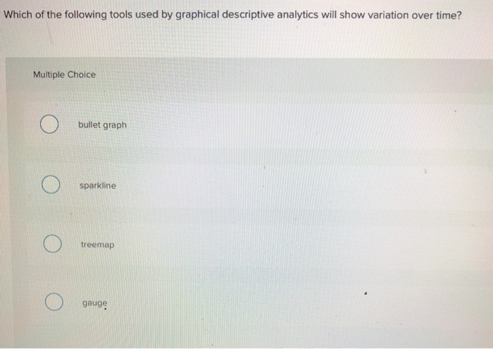 Solved Which of the following tools used by graphical | Chegg.com