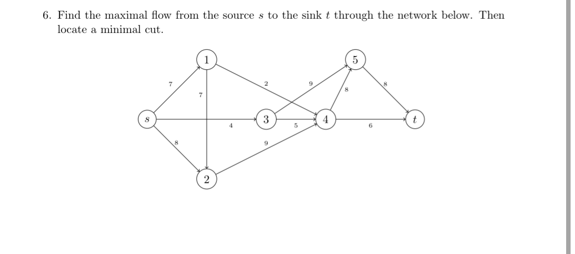 Solved Find the maximal flow from the source s ﻿to the sink | Chegg.com