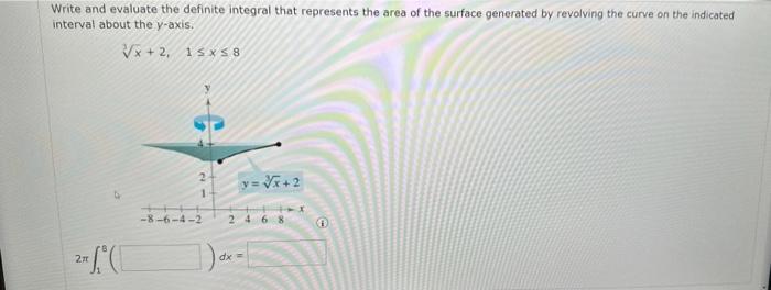 Solved Write and evaluate the definite integral that | Chegg.com
