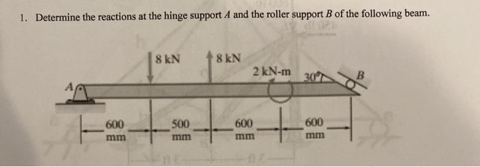 Solved 1. Determine the reactions at the hinge support A and | Chegg.com