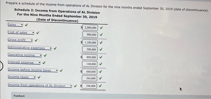 Solved Complex Income Statement The following items were | Chegg.com