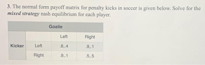 Solved 3. The normal form payoff matrix for penalty kicks in | Chegg.com