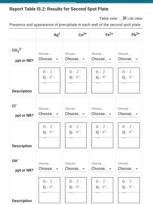 Solved Virtual Spot Plate 2 Inspect the following image of | Chegg.com