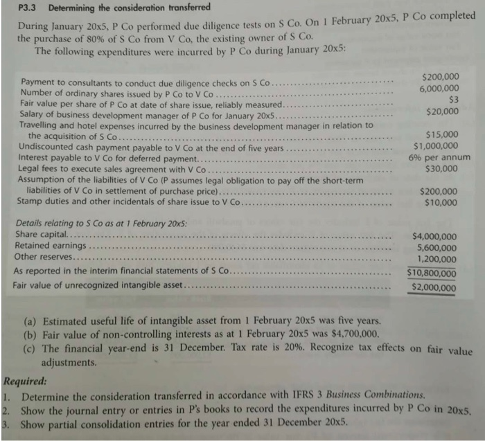 Solved P3.3 Determining the consideration transferred uring | Chegg.com