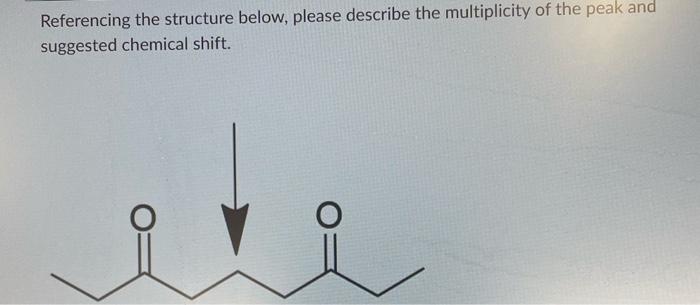 Solved Referencing the structure below, please describe the | Chegg.com