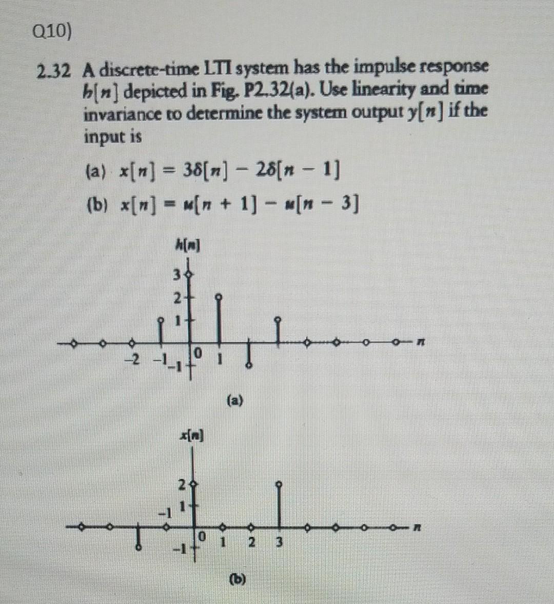 Solved Signals And Systems A Discrete Time Lti System Has