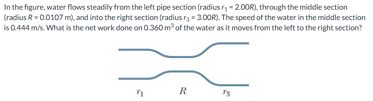 Solved In the figure, water flows steadily from the left | Chegg.com