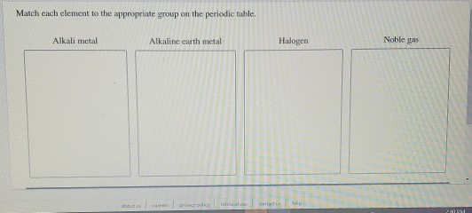 Solved Match each element to the appropriate group on the | Chegg.com