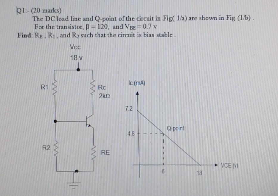 Solved R1-(20 marks) The DC load line and Q-point of the | Chegg.com