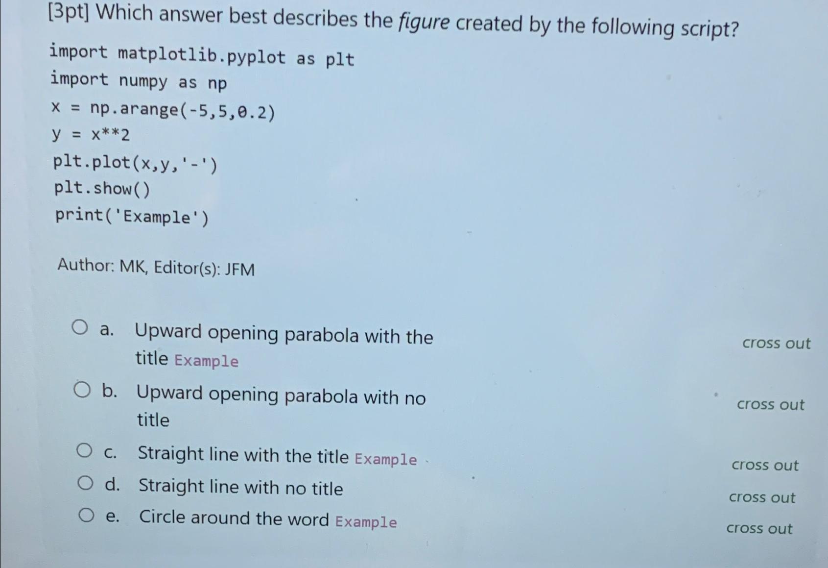 Solved [3pt] ﻿Which answer best describes the figure created | Chegg.com