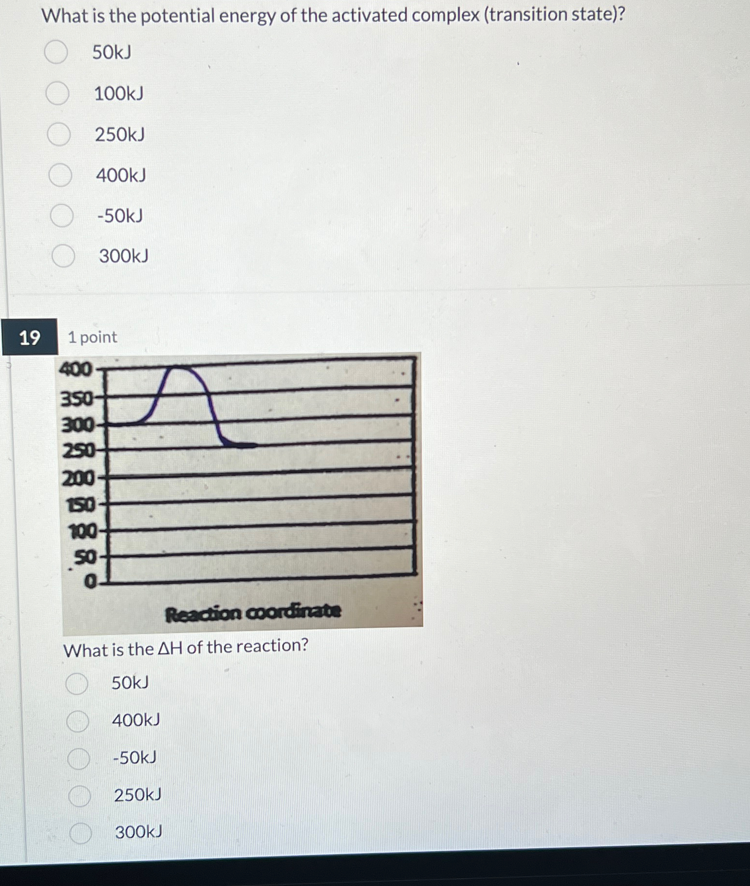 Solved What is the potential energy of the activated complex | Chegg.com