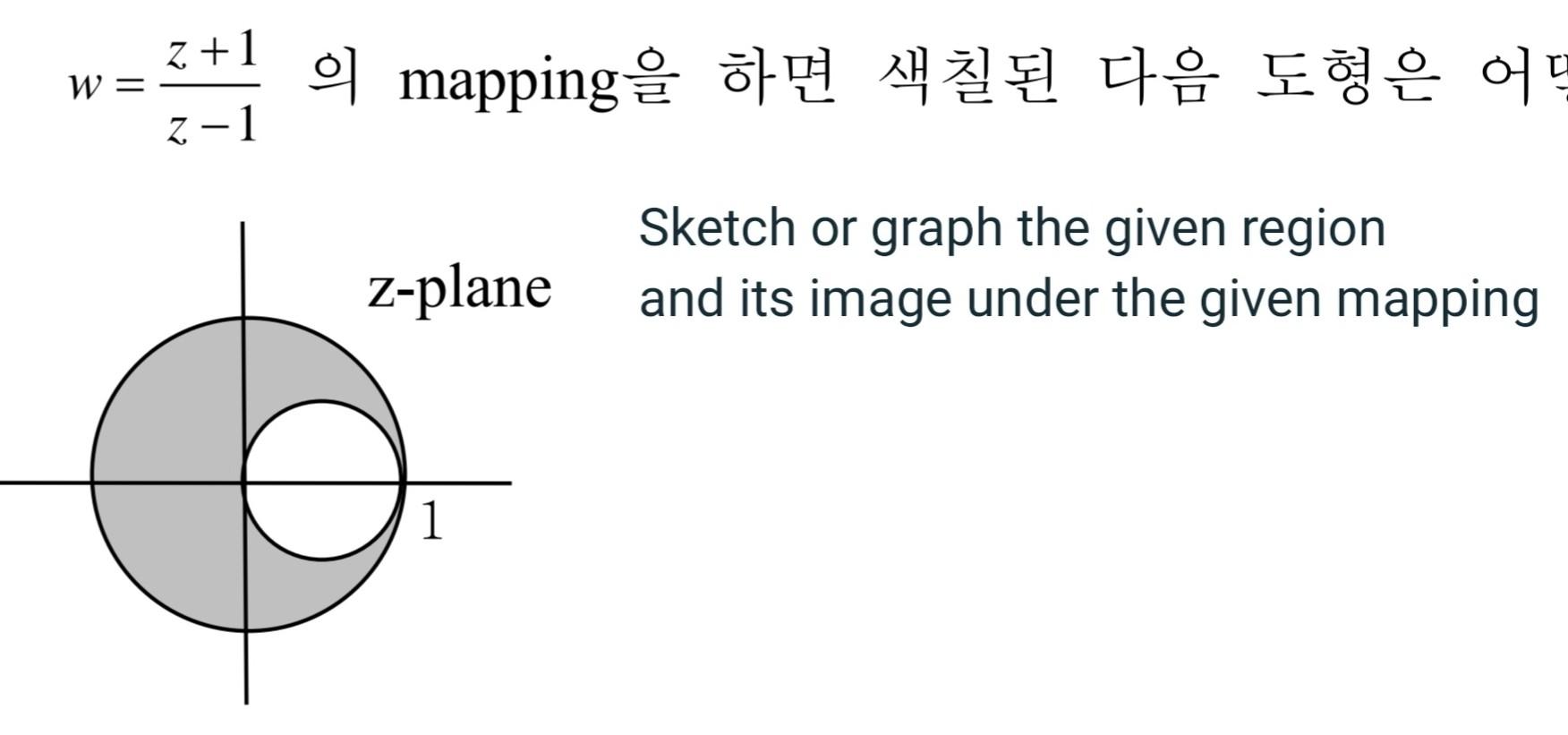 Solved Sketch or graph the given region and its image under | Chegg.com