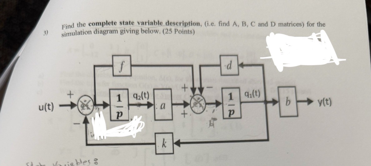 Solved Find the complete state variable description, (i.e. | Chegg.com