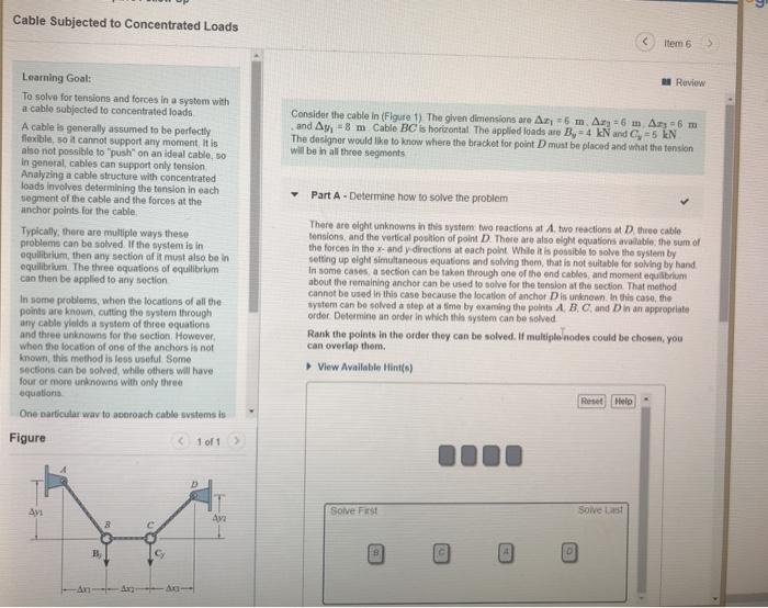 Solved Cable Subjected to Concentrated Loads