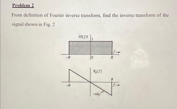 Solved From definition of Fourier inverse transform, find | Chegg.com