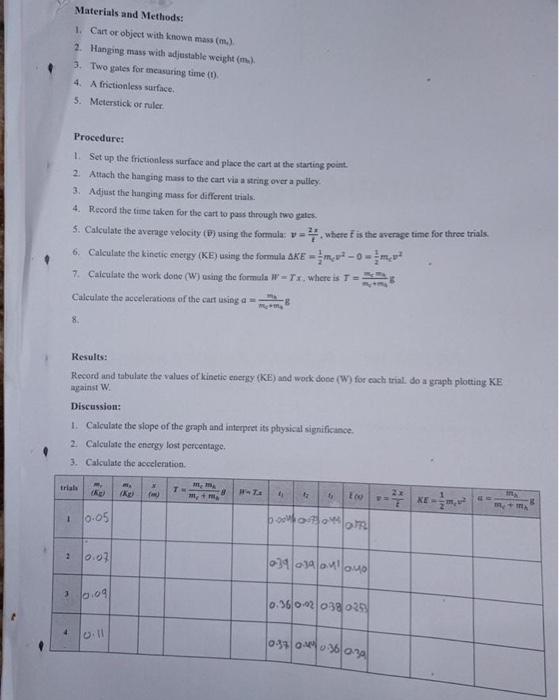 Solved Graphical Relationship between Work Done and Kinetic | Chegg.com