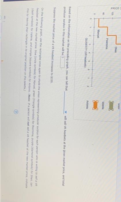 Solved The following graph plots a supply curve (orange | Chegg.com