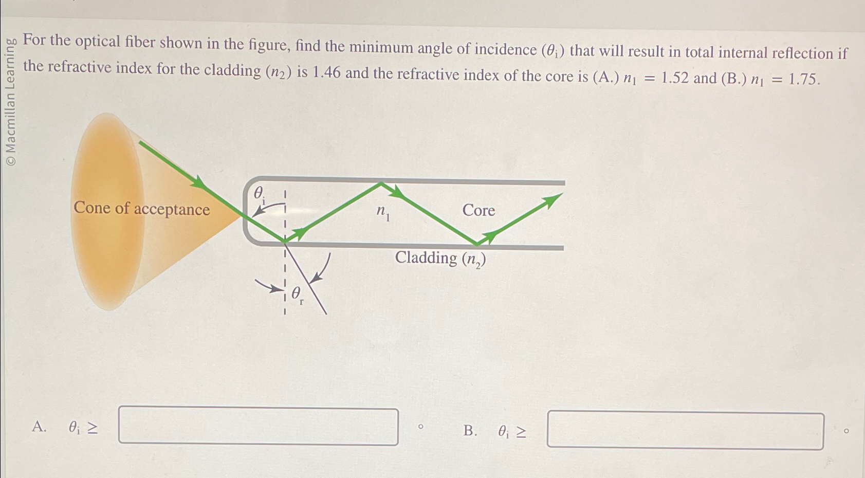 Solved For the optical fiber shown in the figure, find the | Chegg.com