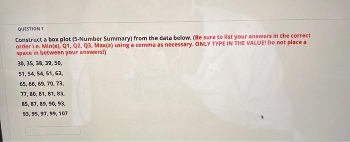 Solved QUESTION 1 Construct a box plot (5-Number Summary) | Chegg.com