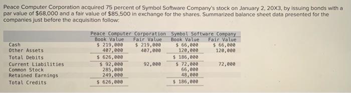 Peace Computer Corporation acquired 75 percent of | Chegg.com